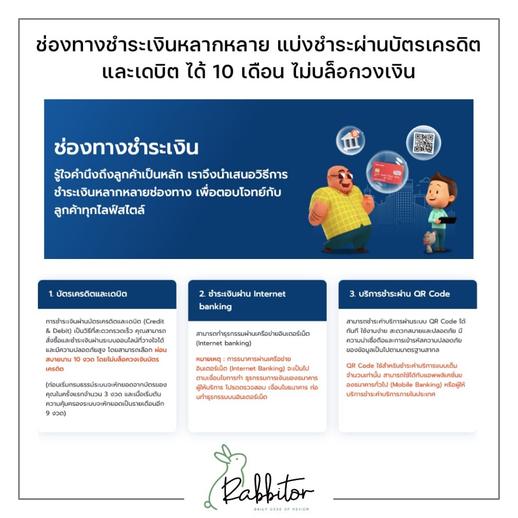 รีวิว รู้ใจประกันภัย Roojai ซื้อประกันออนไลน์ง่าย ซื้อประกันรถยนต์ แค่ ...